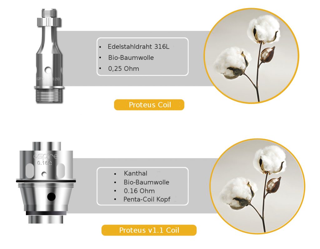 Aspire - Proteus E-Hookah Coils » Attacke Pinguin